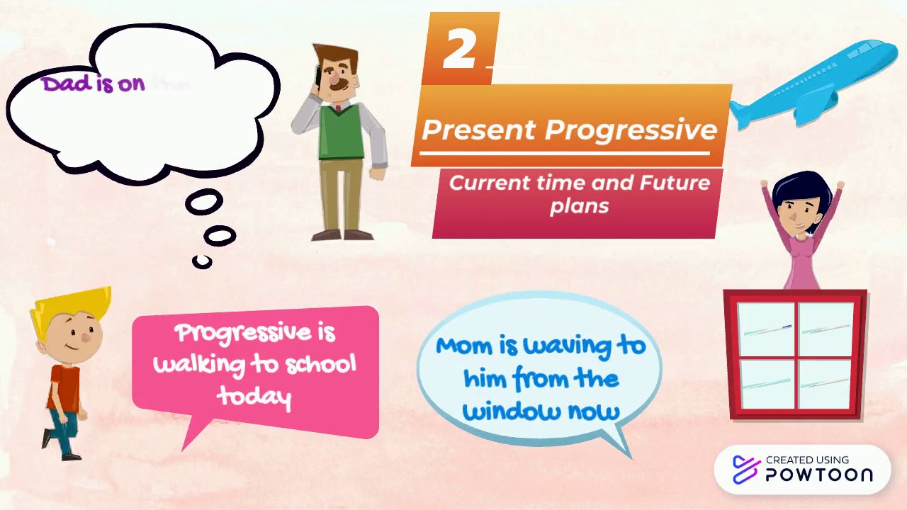 Present Tense Story YouTube present-tense-story-youtube