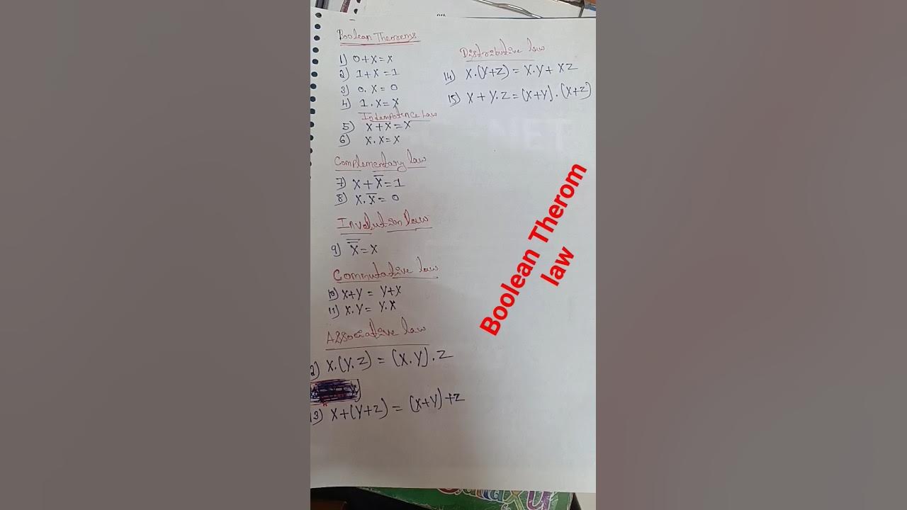 Boolean Theorems law.. important law.. - YouTube