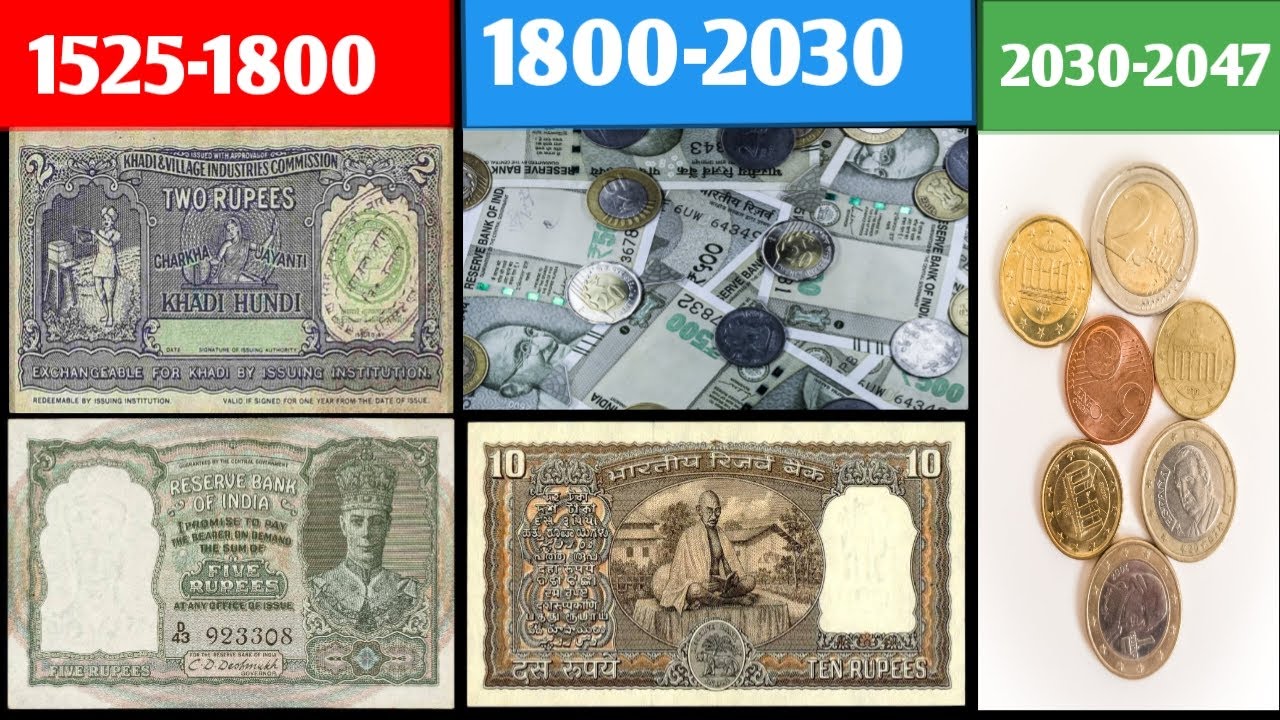 Unraveling the Fascinating History of Indian Currency | From Cowrie ...