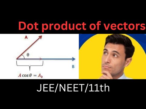 Dot product of orthogonal unit vector for 11th/ JEE MAIN/ NEET - YouTube
