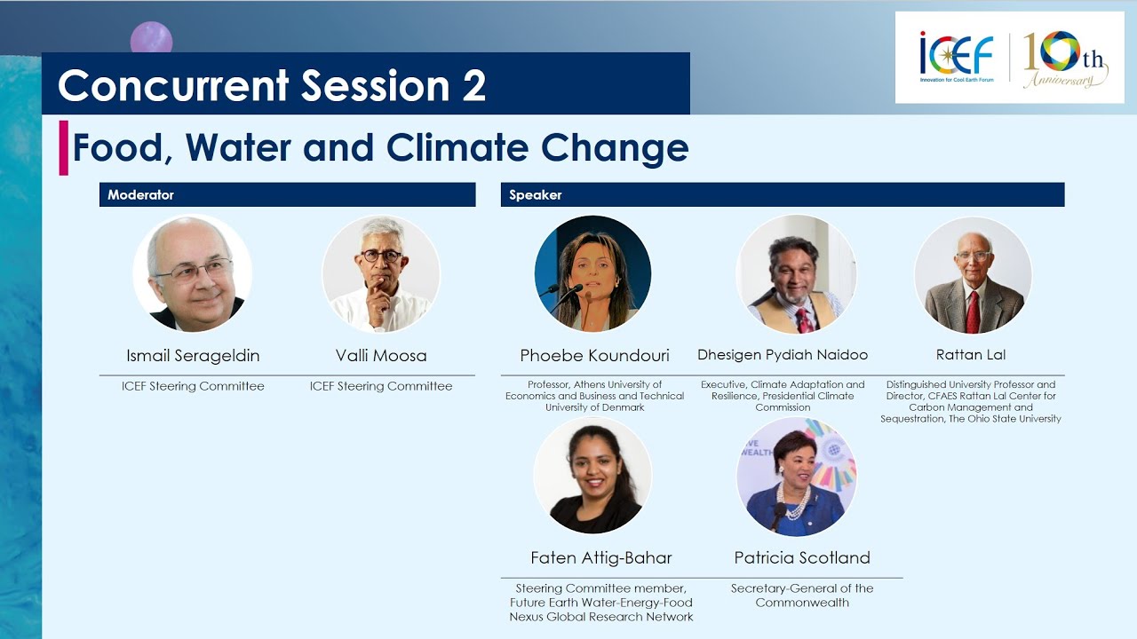 ICEF2023 | CS2：Food, Water and Climate Change - YouTube