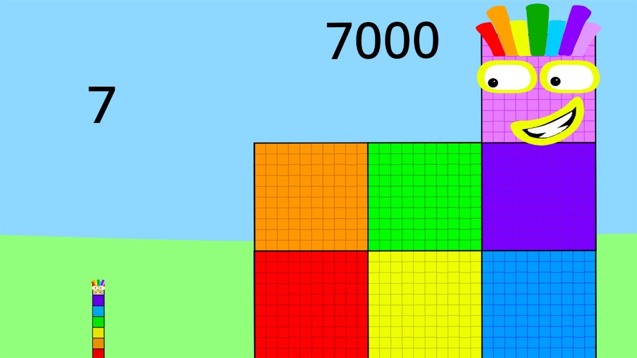 Counting by Giant Numbers, until they reach One Million - YouTube