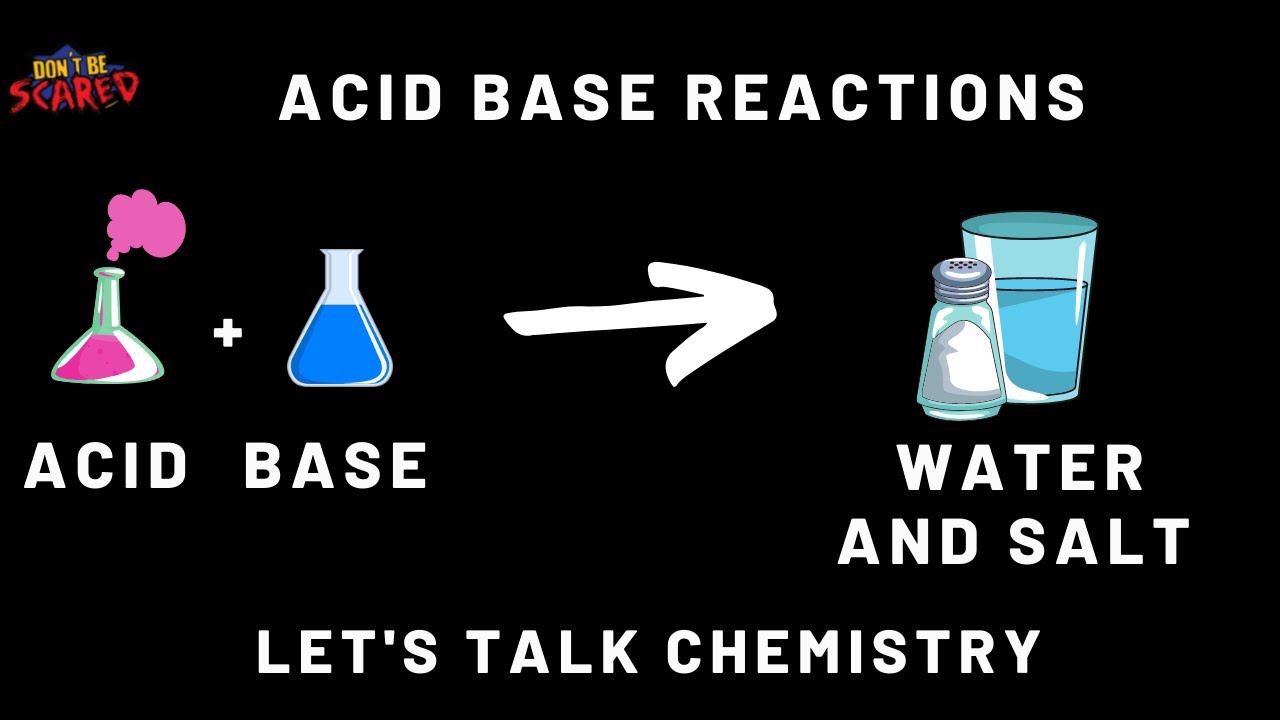 Acids and Bases - Neutralization Reactions - Practice Problem - YouTube