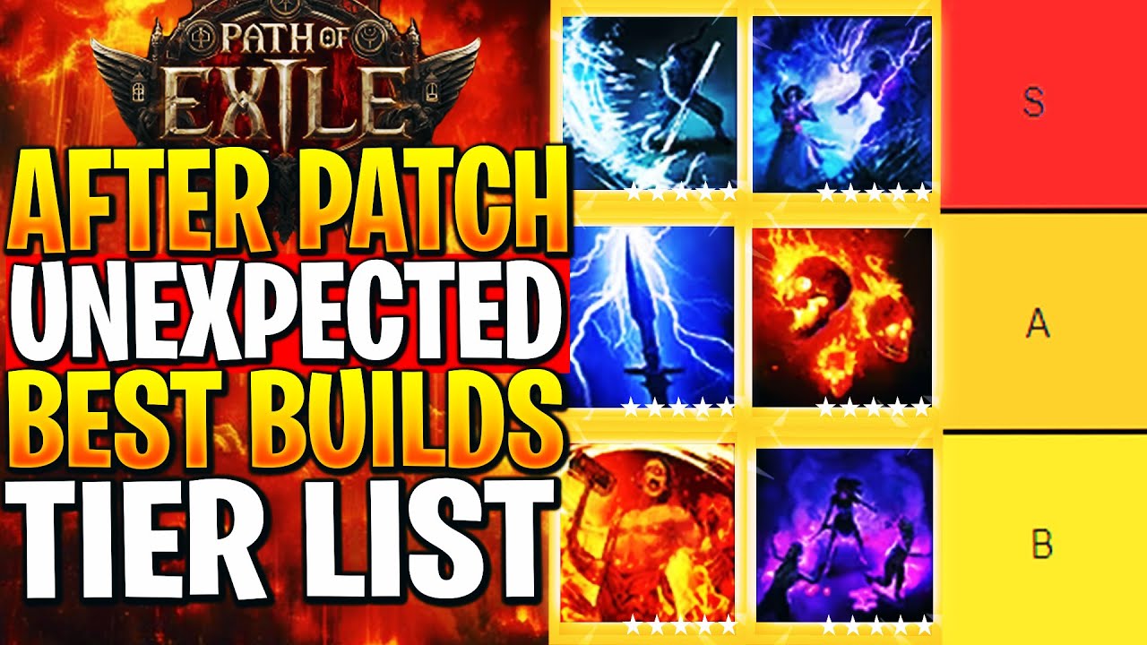 *NEW* Path of Exile 2 Builds Tier List | UNEXPECTED BUFF TO BUILDS ...