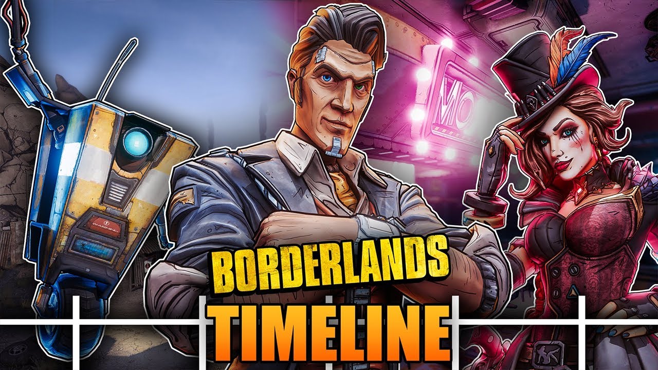 The Full Borderlands Timeline! (Complete Story) - YouTube