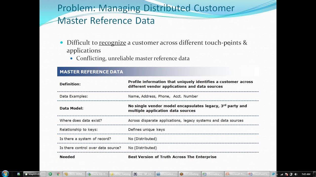Informatica MDM hub Tutorials 1 - YouTube
