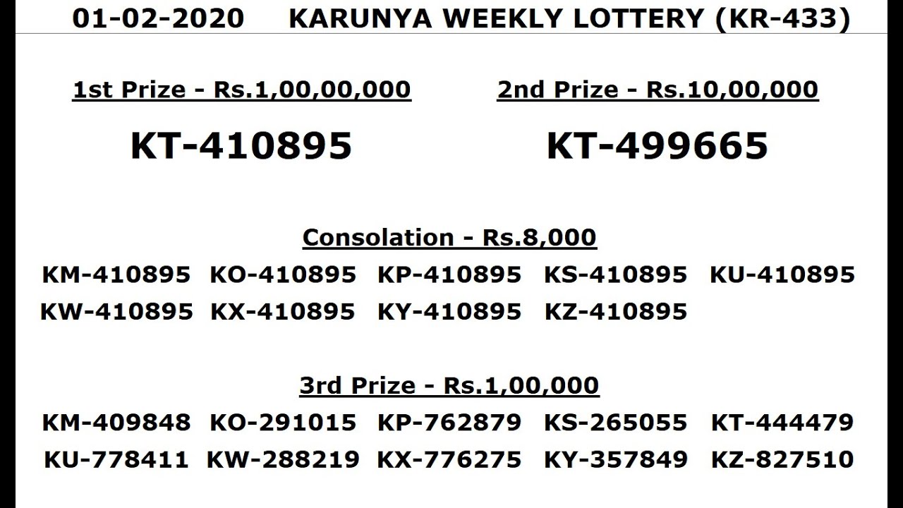 01-02-20 KARUNYA LOTTERY RESULT TODAY, 01-02-20 KARUNYA (KR-433 ...