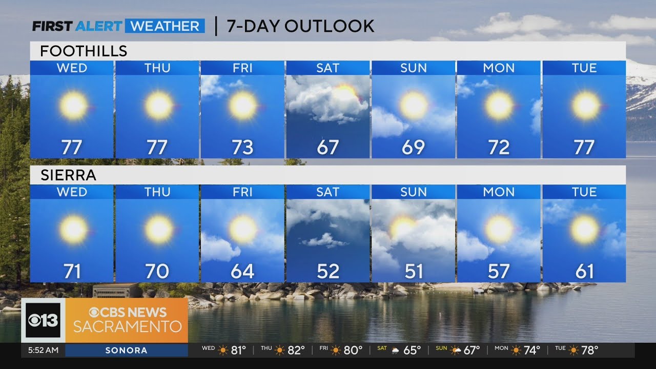 Wednesday morning weather forecast - Sept. 27, 2023 - YouTube