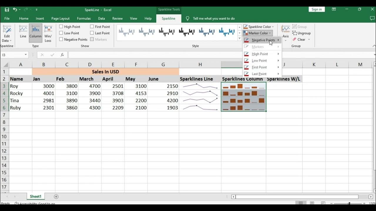 Sparkline In Excel To Displaying Trends Youtube