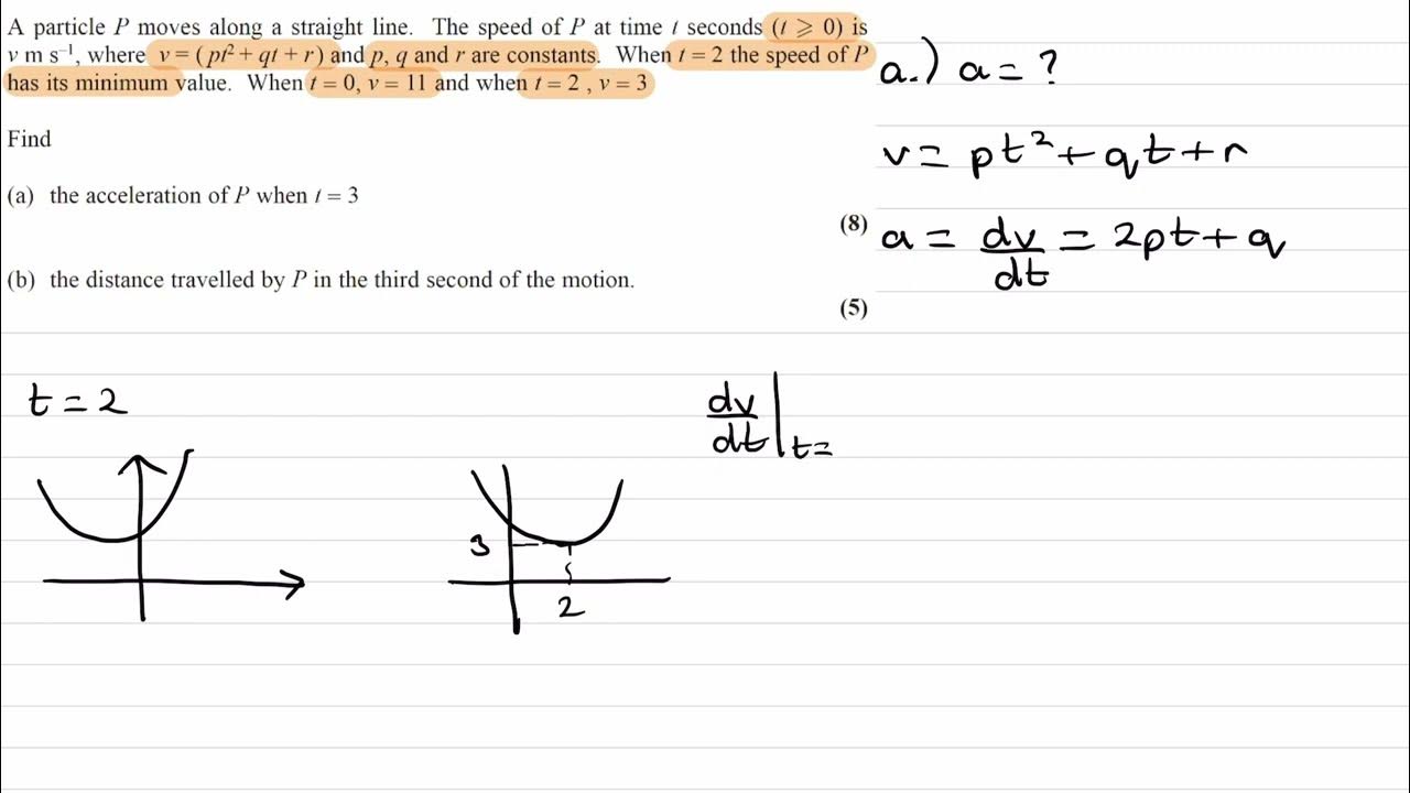 Variable Acceleration Exam Questions - A Level Maths - Edexcel Mechanics Year 1 - Q7 (level 2 ...