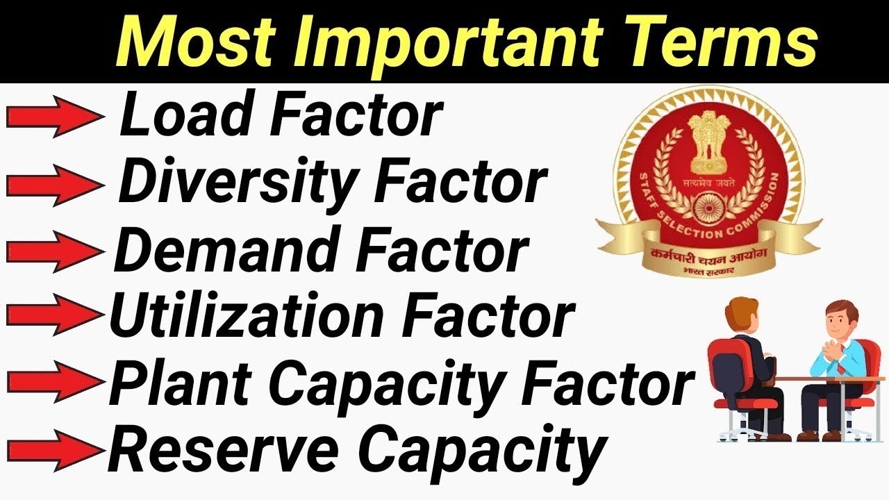 Load Factor, Diversity Factor, Plant Capacity Factor, Utilization ...