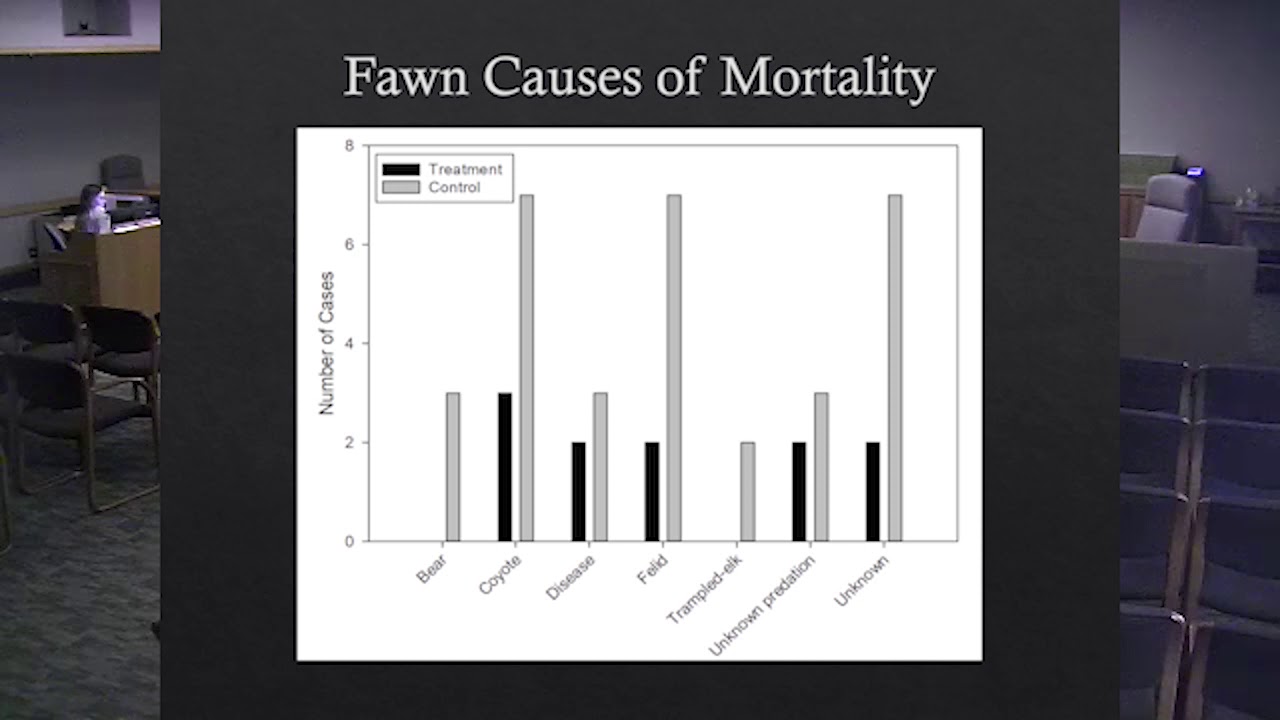 Mule Deer Population Dynamics presentation by Darren Clark, Ph.D., Feb ...