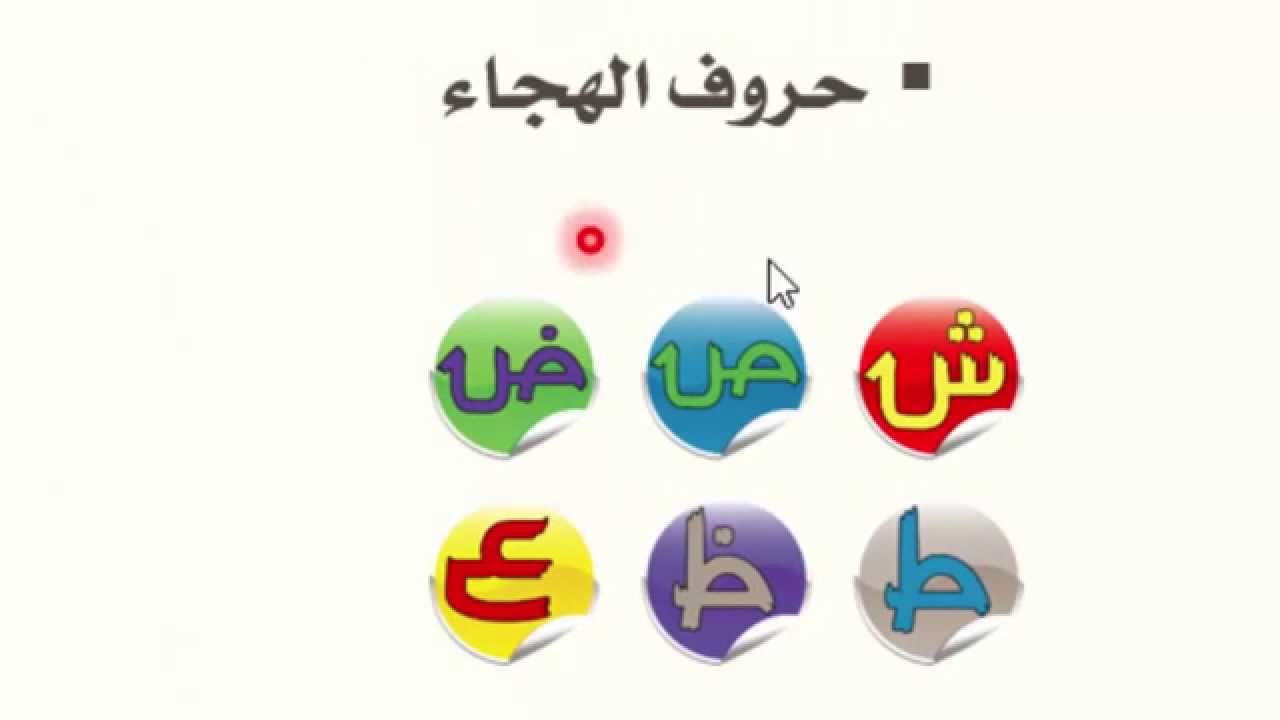 1-1 Learn Arabic: Lesson One - Beginner Level - YouTube