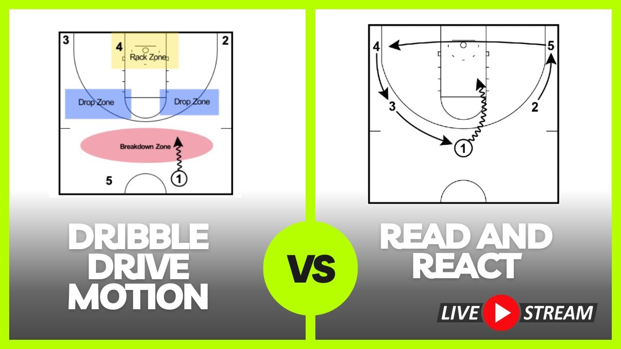 Dribble Drive Motion vs. Read and React - YouTube