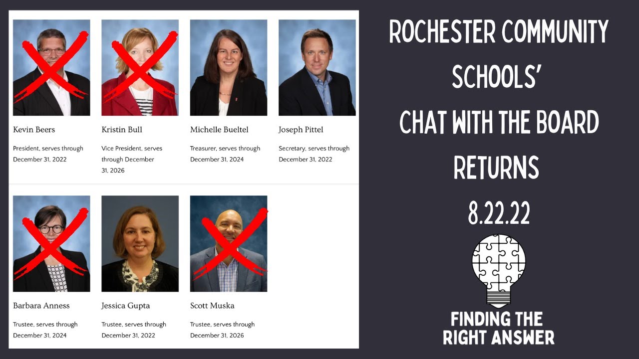 Two Plus Years Later RCS Chart with the Board Returns - YouTube