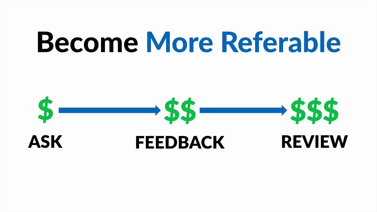 Become More Referrable - YouTube