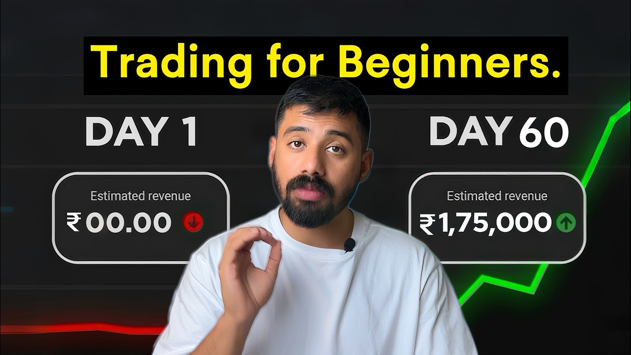 #6 This Simple Chart Trick will be your biggest Strength. (Trading for ...