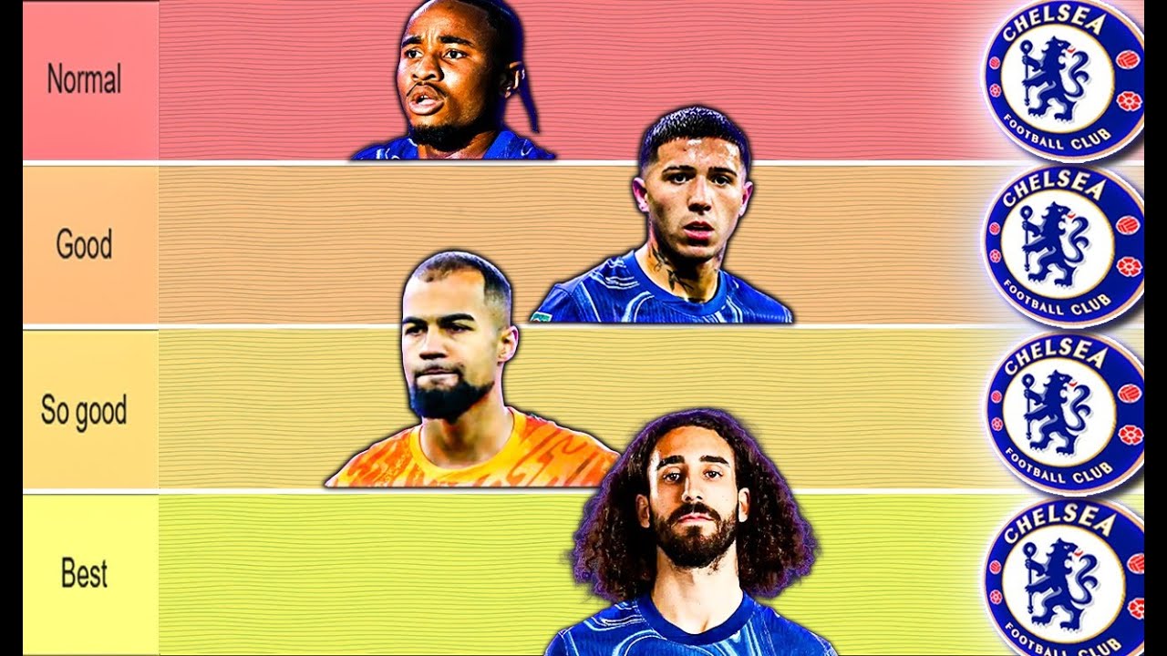 CHELSEA PLAYER TIER LIST! 🤔 🔵 - YouTube