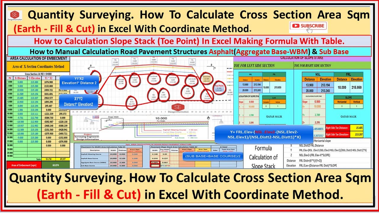 Cut ,Fill Toe Slope Stack Calculation in Excel. - YouTube