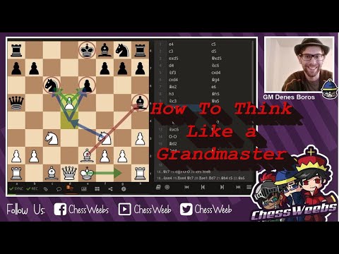 How To Think Like a Grandmaster! - YouTube
