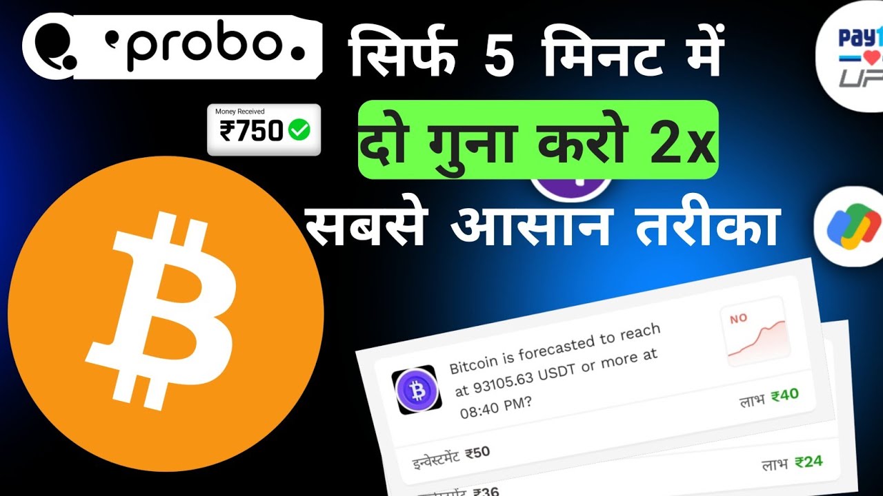Probo Bitcoin Trading Strategy || Probo Bitcoin Indicator || Bitcoin ...