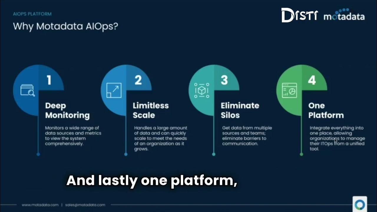 Motadata AIOps Training - Part 01 - Presentation - YouTube