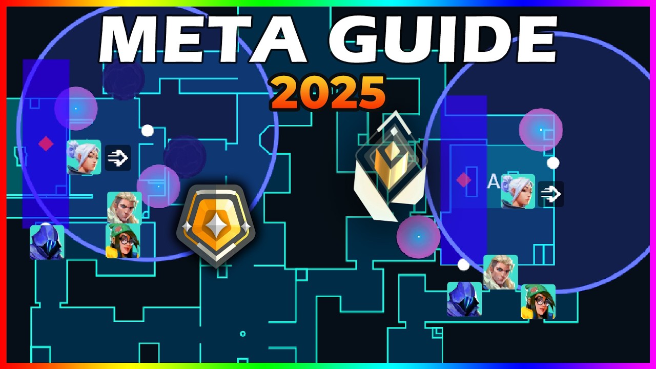 COMPLETE Ascent Meta & Angle Guide [2026] - YouTube