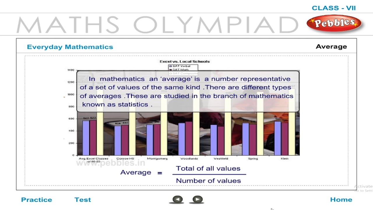 Everyday Mathematics | Maths Olympiad Class 7th | Practice | Olympiad ...