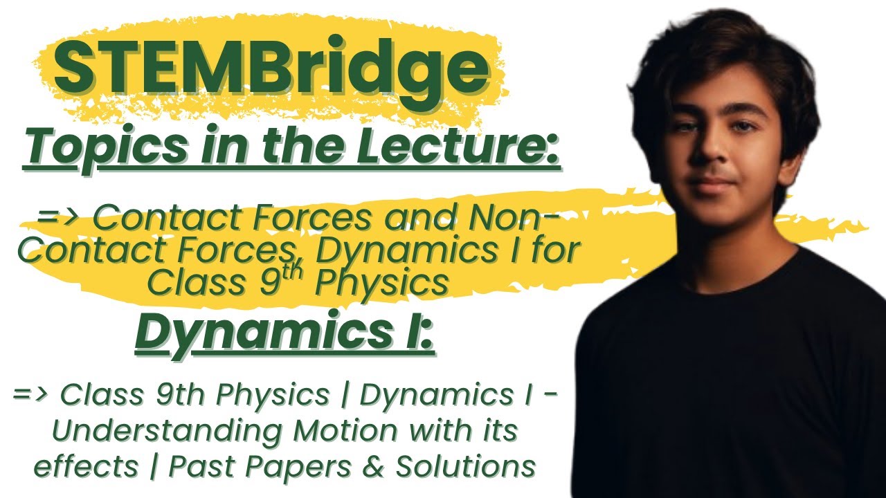 Force and Contact Forces – Class 9th Physics | Chapter Explained ...