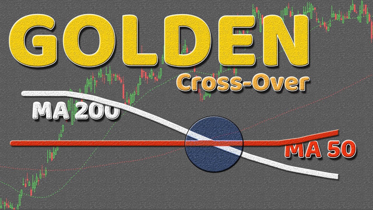 GOLDEN CROSS OVER MA 50 AND MA 200 (A SIMPLE SCANNER FOR EVERY ...