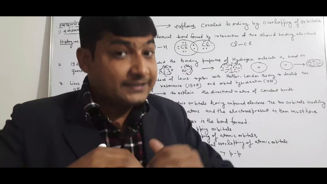 Valence bond theory of coordination compounds ,class 12 chemistry, chemistry Eureka,amit Sharma ...