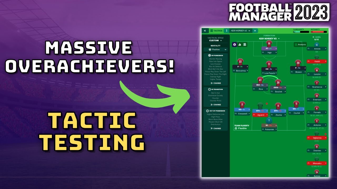 Top 4 finish and a Trophy! | FM23 Tactic Testing | 4231 Horsey V2 ...