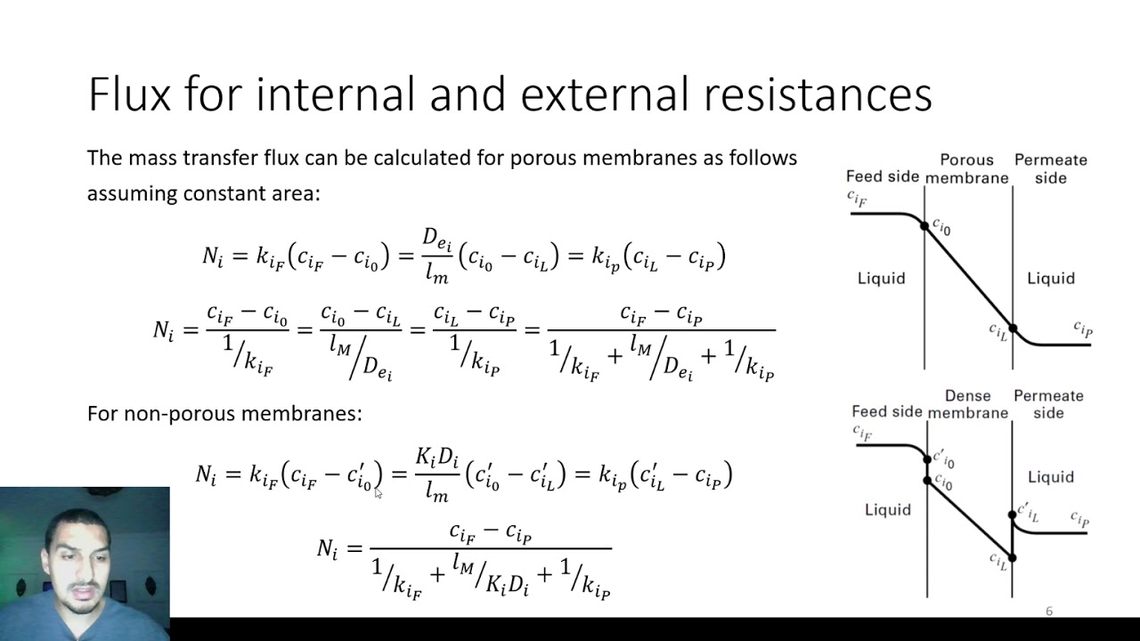ENV520 - Lecture 10-1 - External mass transfer - YouTube