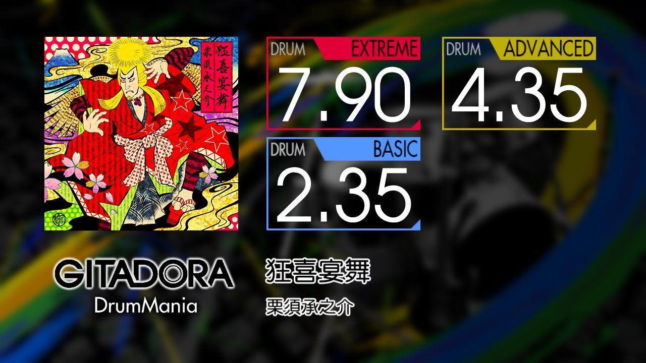 【GITADORA】 狂喜宴舞 (EXTREME ~ BASIC) Drum - YouTube