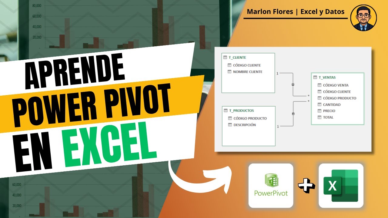 Power Pivot en Excel: Aprende paso a paso cómo automatizar tus reportes ...