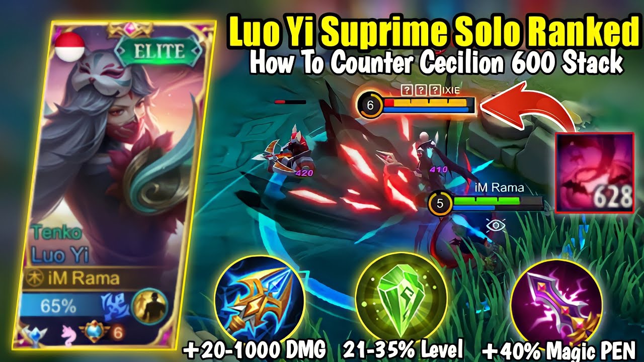 LUO YI AGGRESSIVE | How To Counter Cecilion In Solo Ranked | Luo Yi Top ...