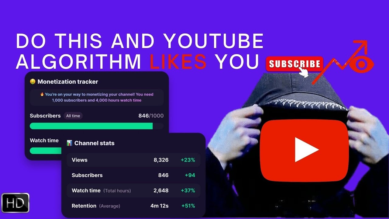 LOW Views ? Do This Now ! - How to WIN Over The Algorithm - YouTube