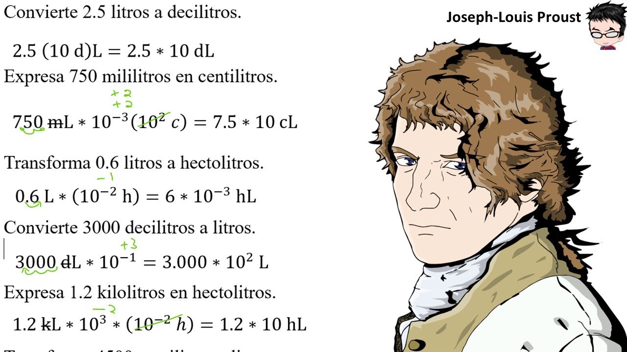 𝐑𝐞𝐚𝐥𝐢𝐳𝐚𝐫 las siguientes 𝐜𝐨𝐧𝐯𝐞𝐫𝐬𝐢𝐨𝐧𝐞𝐬 2.5 litros a decilitros 750 ...