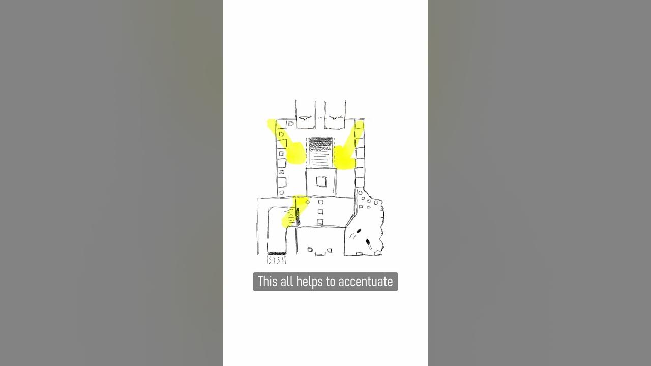 How Are Game Levels Designed📝 Gamedevelopmenttutorial Learngamedev Indiedeveloper
