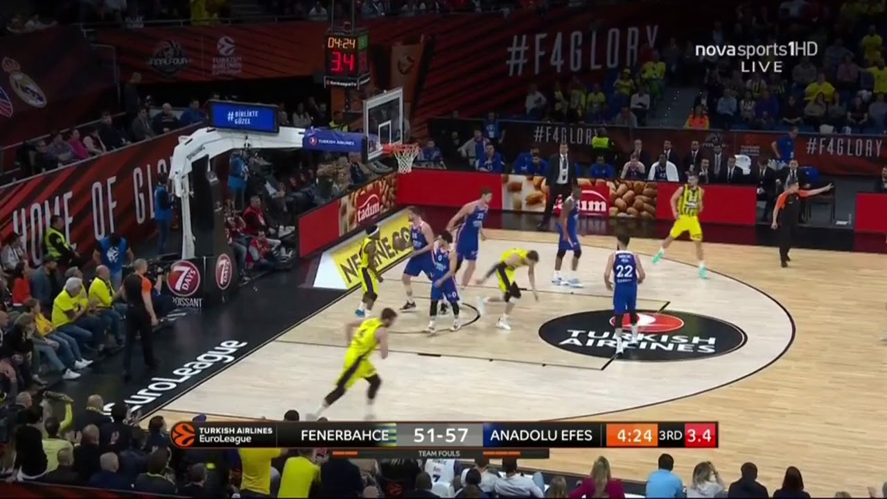 International Basketball- Slipping Ball Screens - YouTube