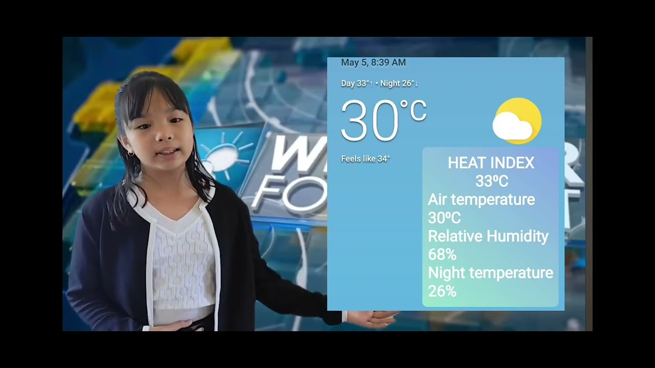 Weather Forecast For Today Sample for kids - YouTube