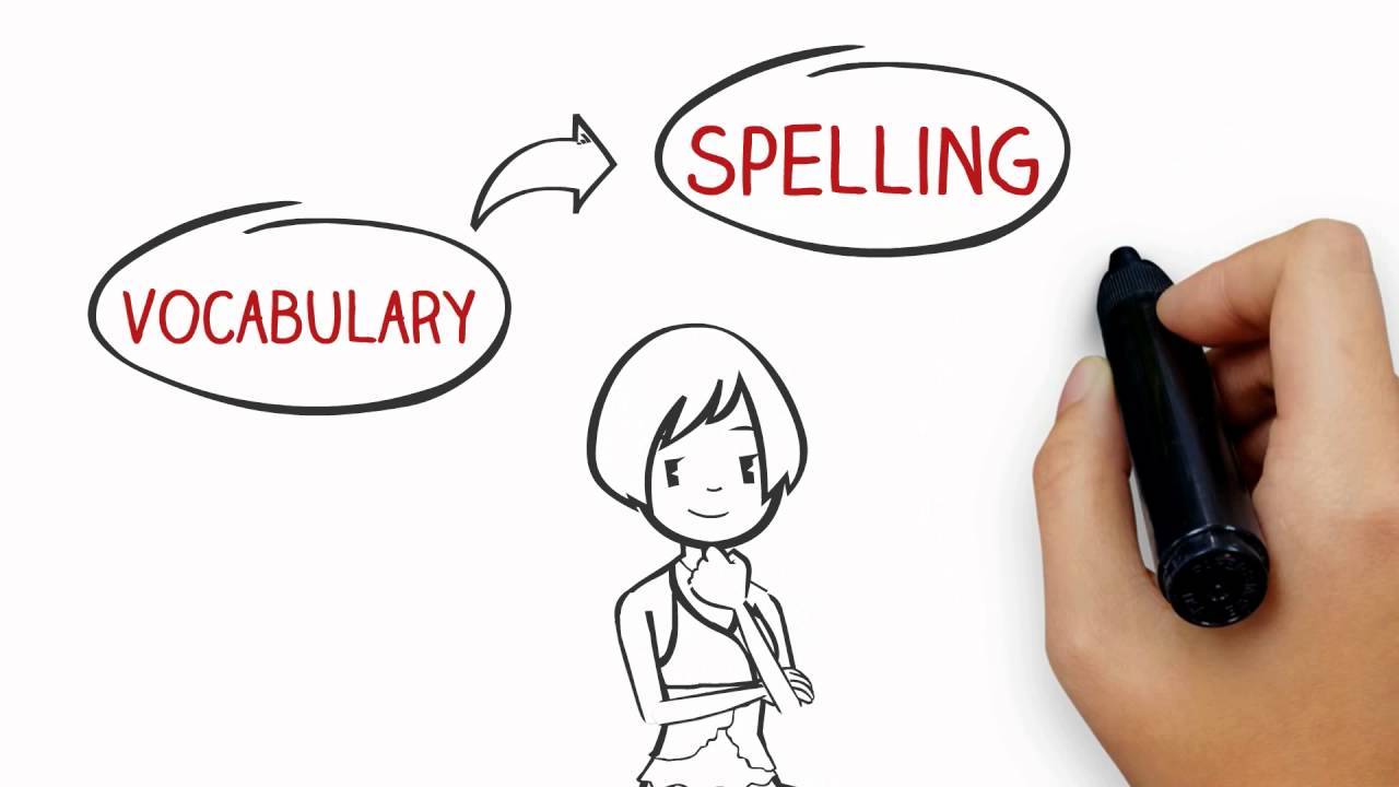 Intro to Gemm Learning - YouTube