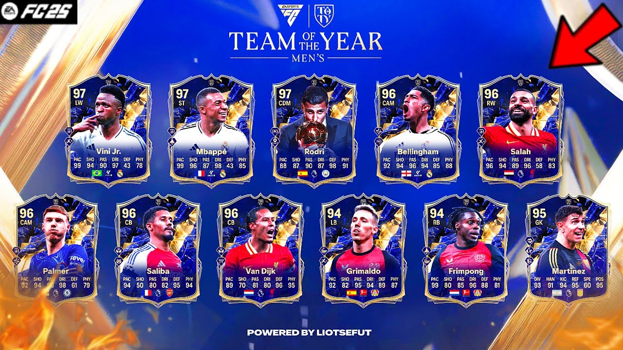 This Is The MOST IMPORTANT TOTY Ever. Here's Why.. - YouTube