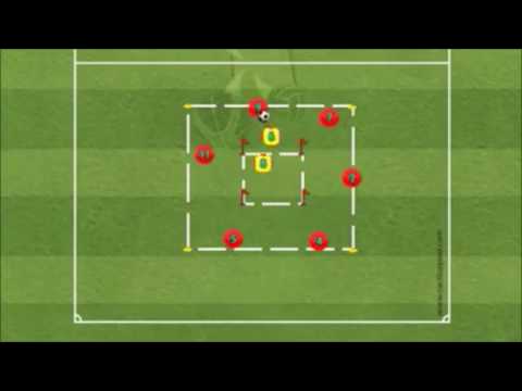 Football Training - Guard the Castle Possession - YouTube
