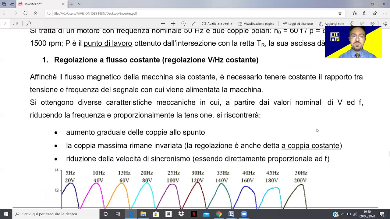 Regolazione di velocità di un motore asincrono trifase tramite inverter ...
