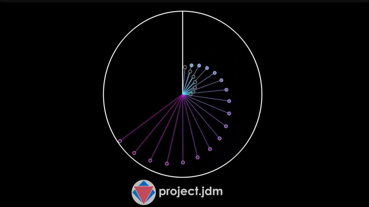 Circle Pendulum Wave - YouTube