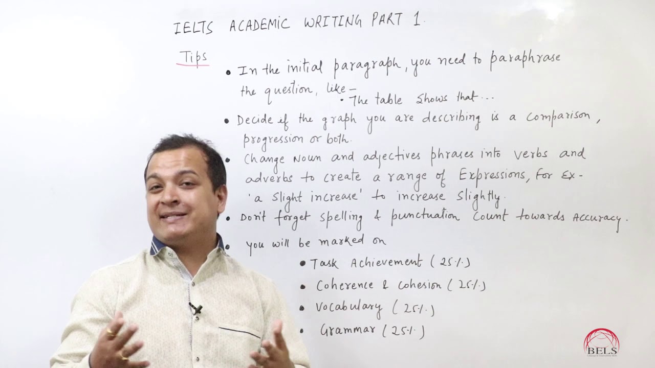 17 Academic Writing Part 1 - YouTube