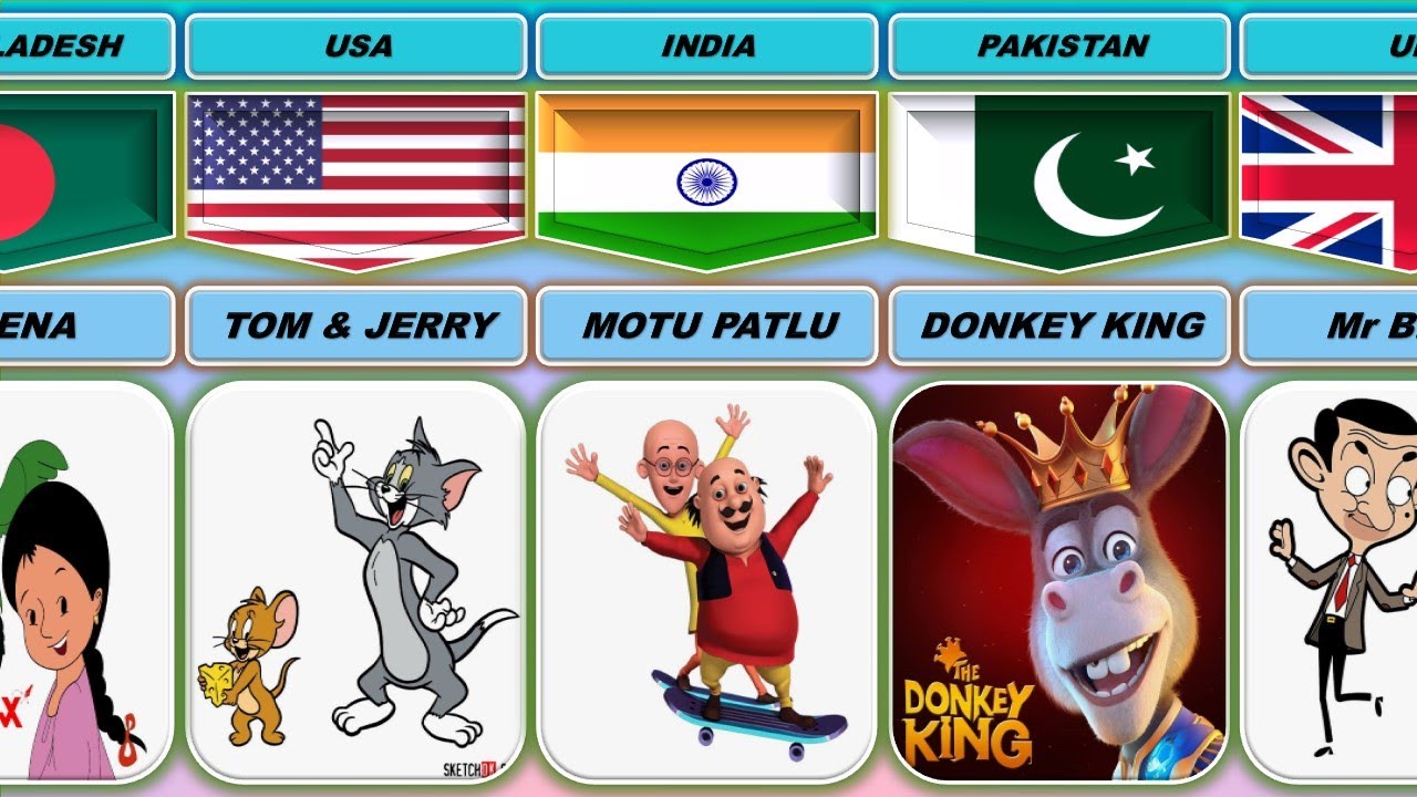 Famous Cartoon From Different Countries - YouTube