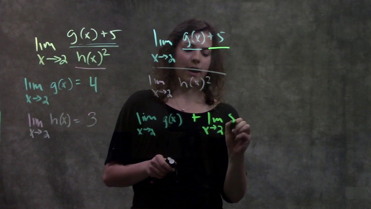 2.3 Basic Limit Laws: Substituting Limit Values into Composite ...