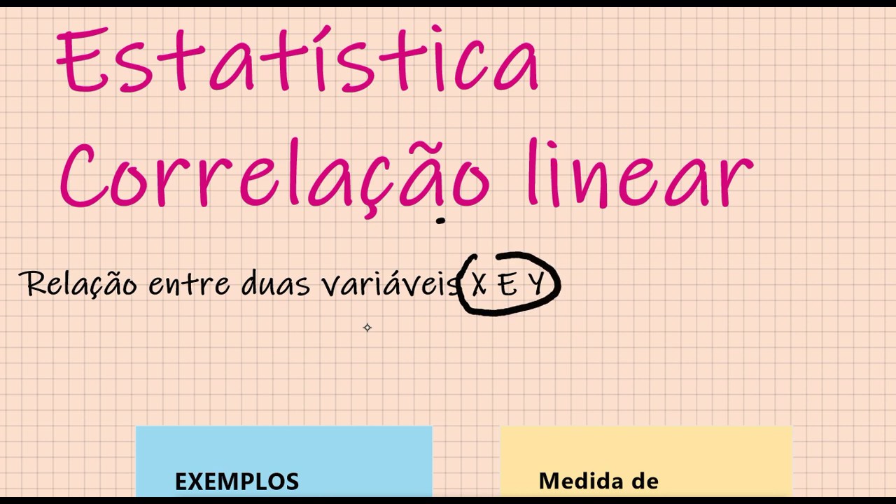 Estatística: Correlação Linear - YouTube